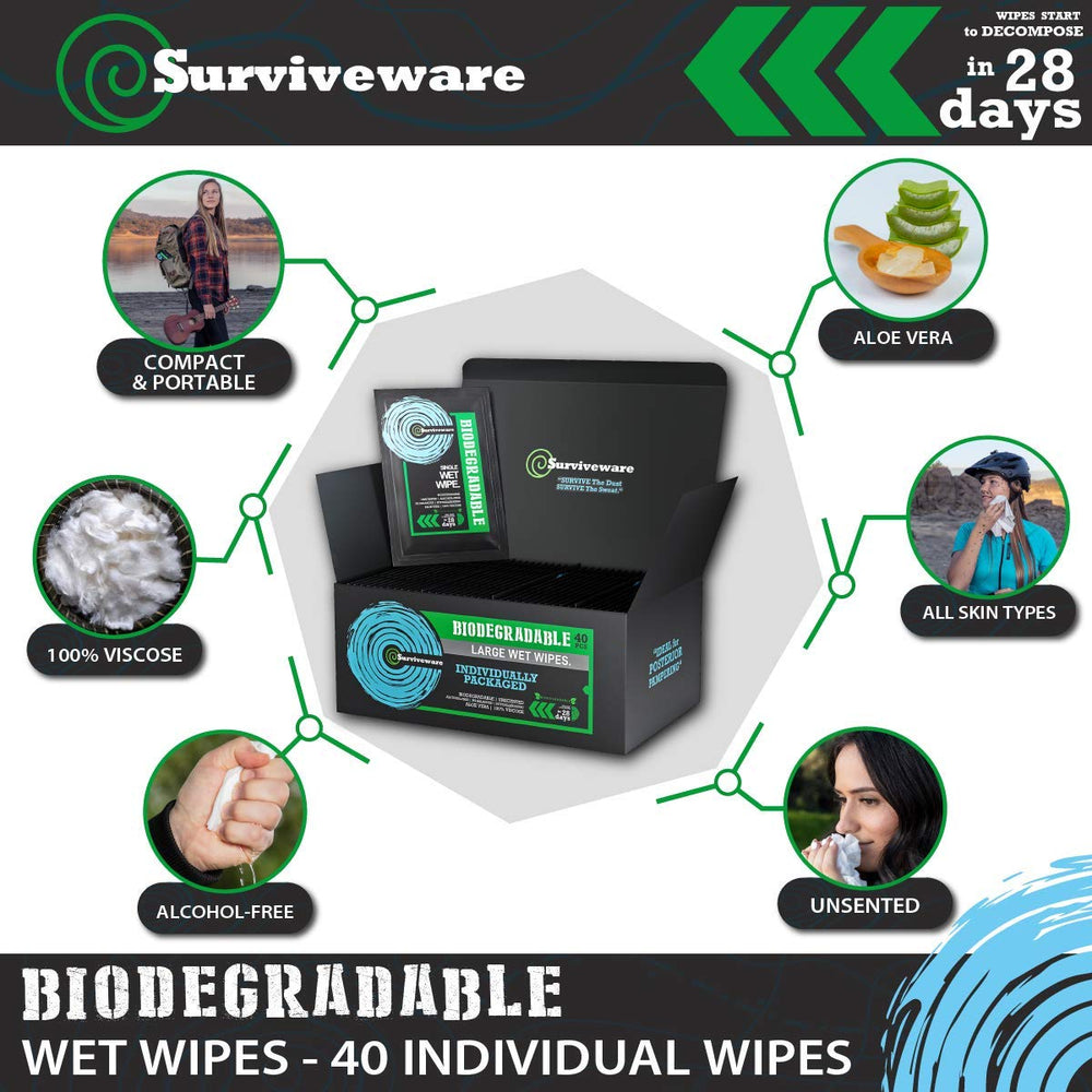 Biodegradable Wet Wipes – Eco Trade Company
