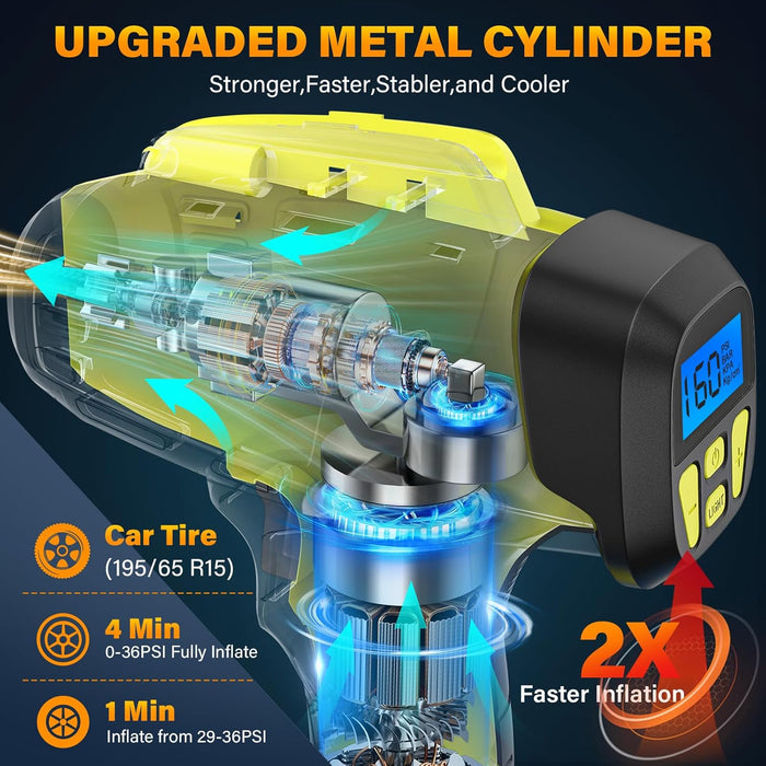 Cordless Tire Inflator – Portable 20V Air Pump with Dual Power Modes f ...