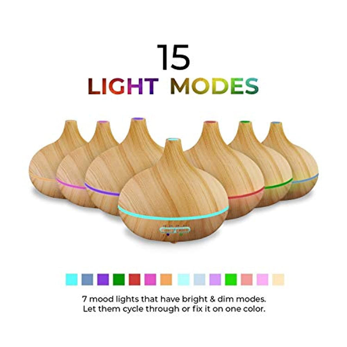 Ultimate Aromatherapy Diffuser & Essential Oil Set | Eco Trade Company