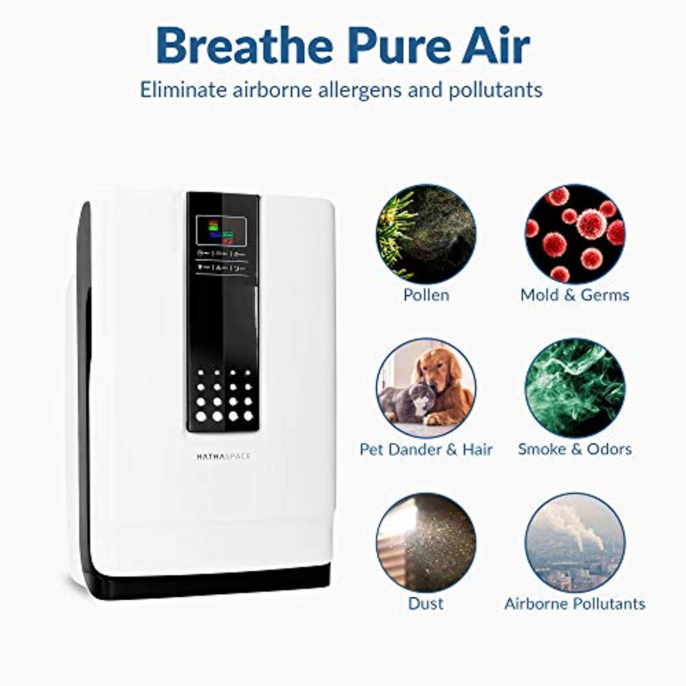 Air Purifier, 5-in-1 Large Room Air Cleaner & Deodorizer for Allergies ...