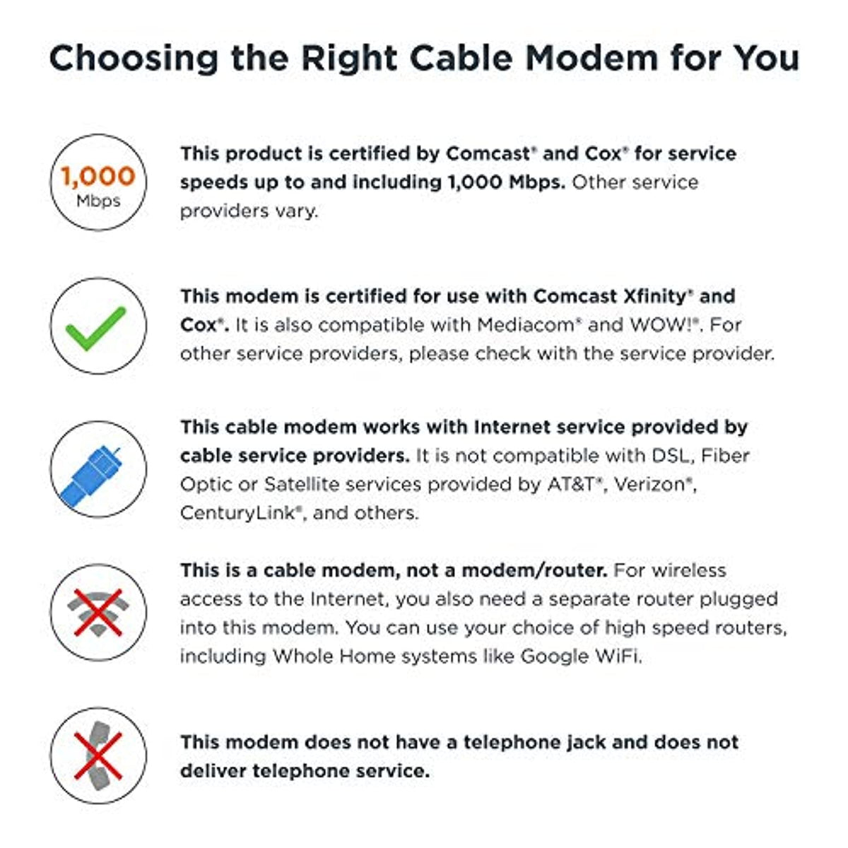 Cable Modem, 6 Gbps Max Speed. Approved for Comcast Xfinity Gigabit ...
