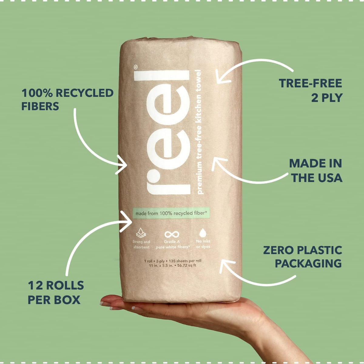 Premium Recycled Paper Towels, 12 Rolls, 2-Ply Eco-Friendly, Hypoaller ...