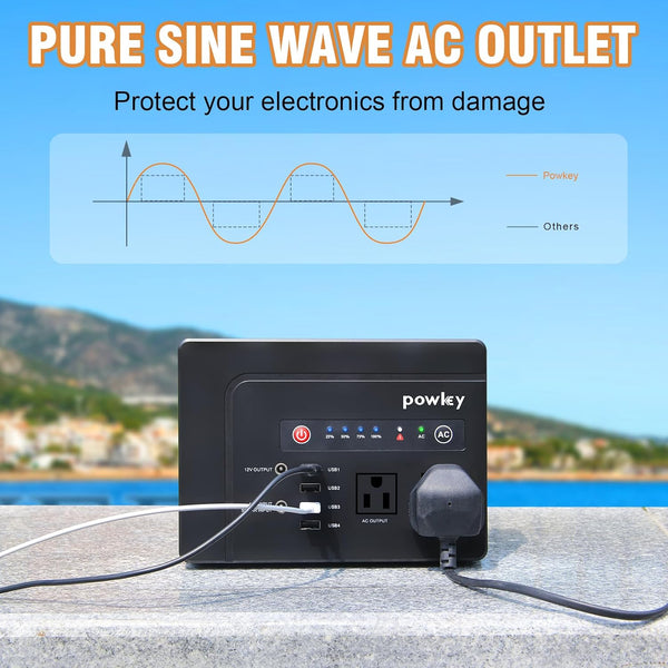 Portable Power Bank with AC Outlet, Rechargeable Backup Lithium Batter ...