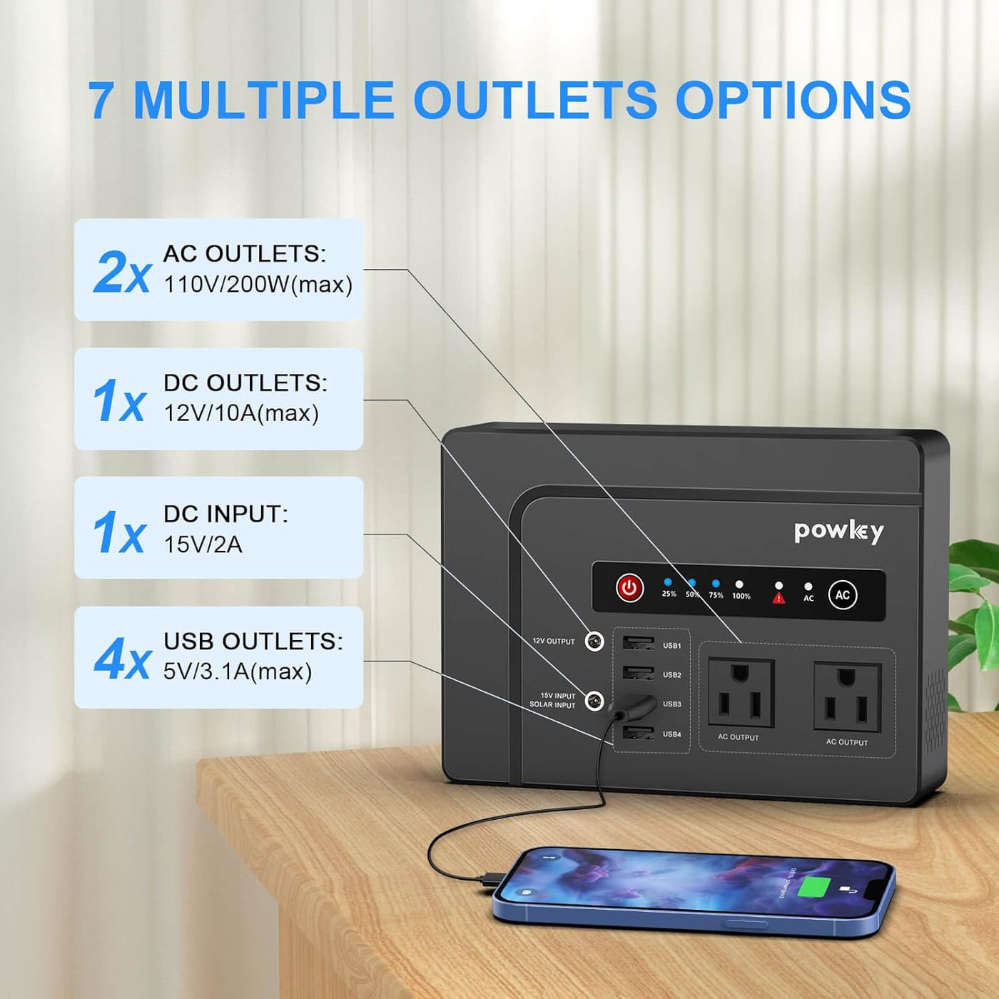 Portable Power Bank with AC Outlet, Rechargeable Backup Lithium Batter ...