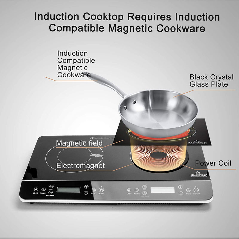LCD Portable Double Induction Cooktop 1800W Digital Electric Counterto ...