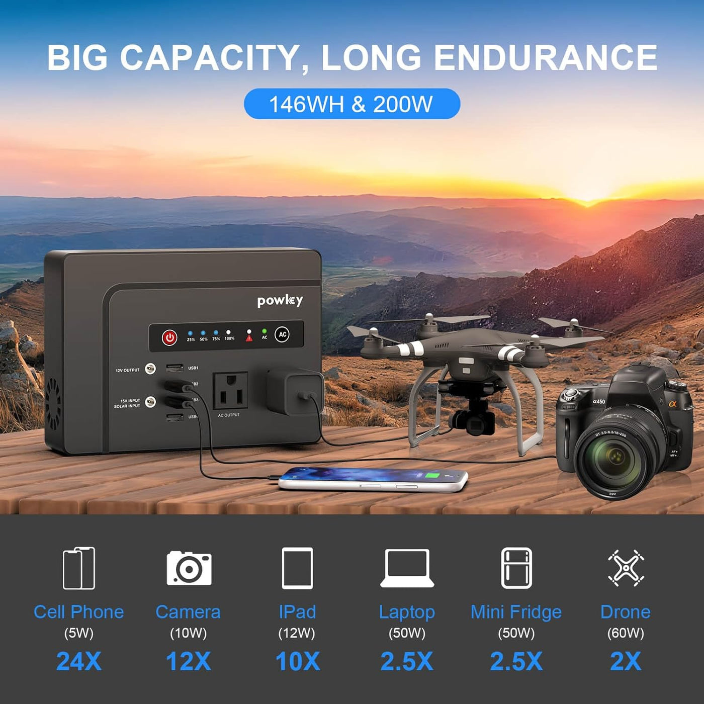 Portable Power Bank with AC Outlet, Rechargeable Backup Lithium Batter ...