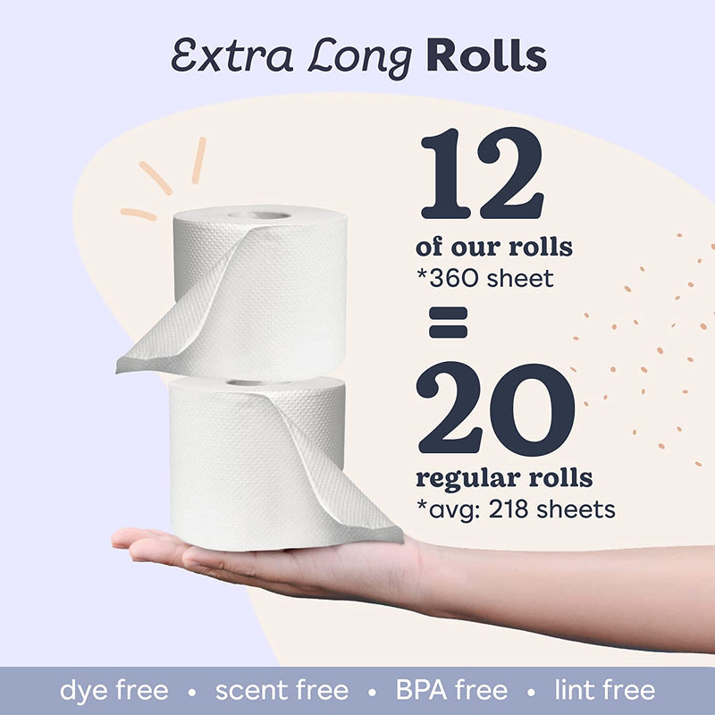 Organic Soft Biodegradable and Eco Friendly Bamboo Toilet Paper - 2X L ...