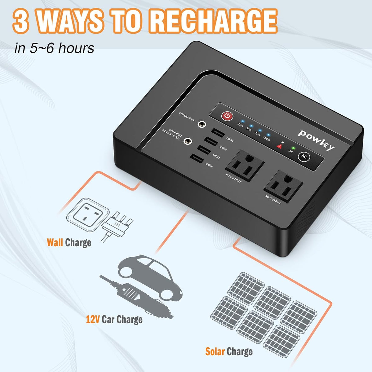 Portable Power Bank with AC Outlet, Rechargeable Backup Lithium Batter ...