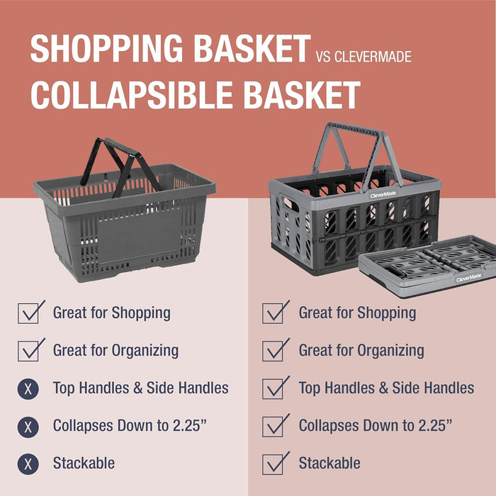 Eco 24L Collapsible Reusable Grocery Shopping Baskets 3 Pack – Eco ...