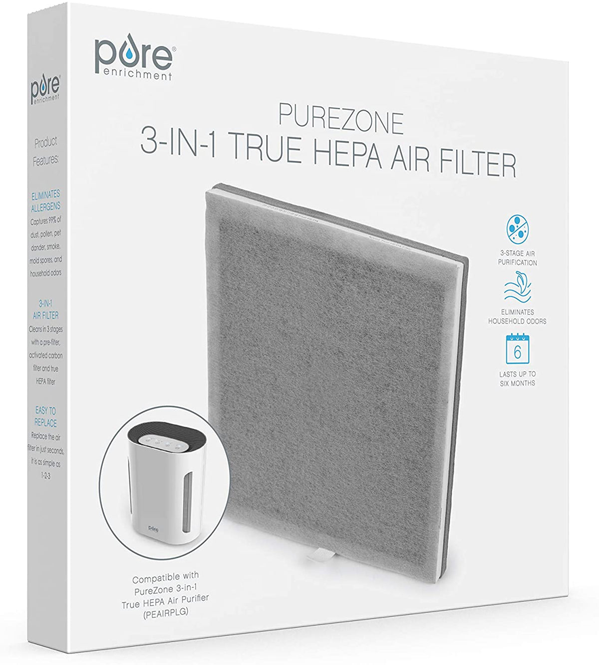 3-in-1 True HEPA Replacement Filter for The PureZone Air Purifier – Eco ...