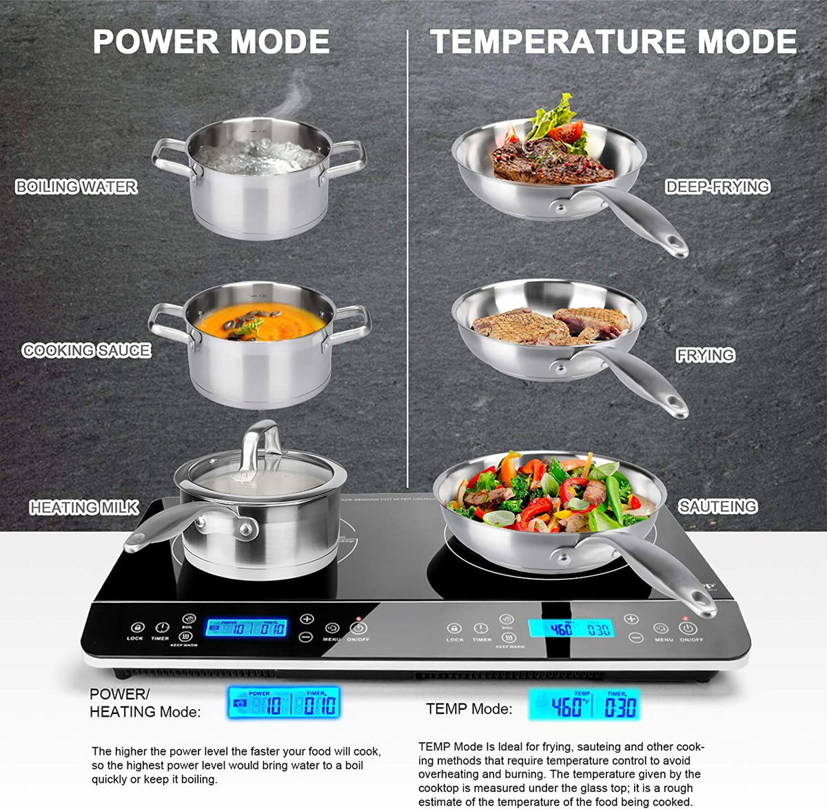 LCD Portable Double Induction Cooktop 1800W Digital Electric Counterto ...