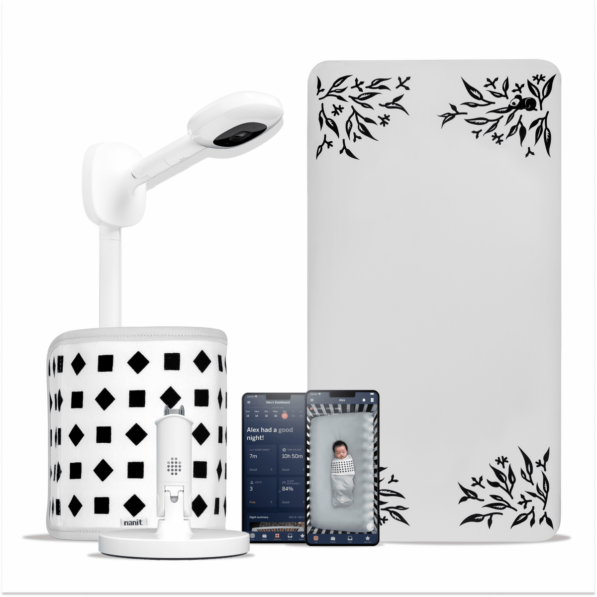 Complete Baby Monitoring System with HD Camera & Wall Mount | Eco Trade ...