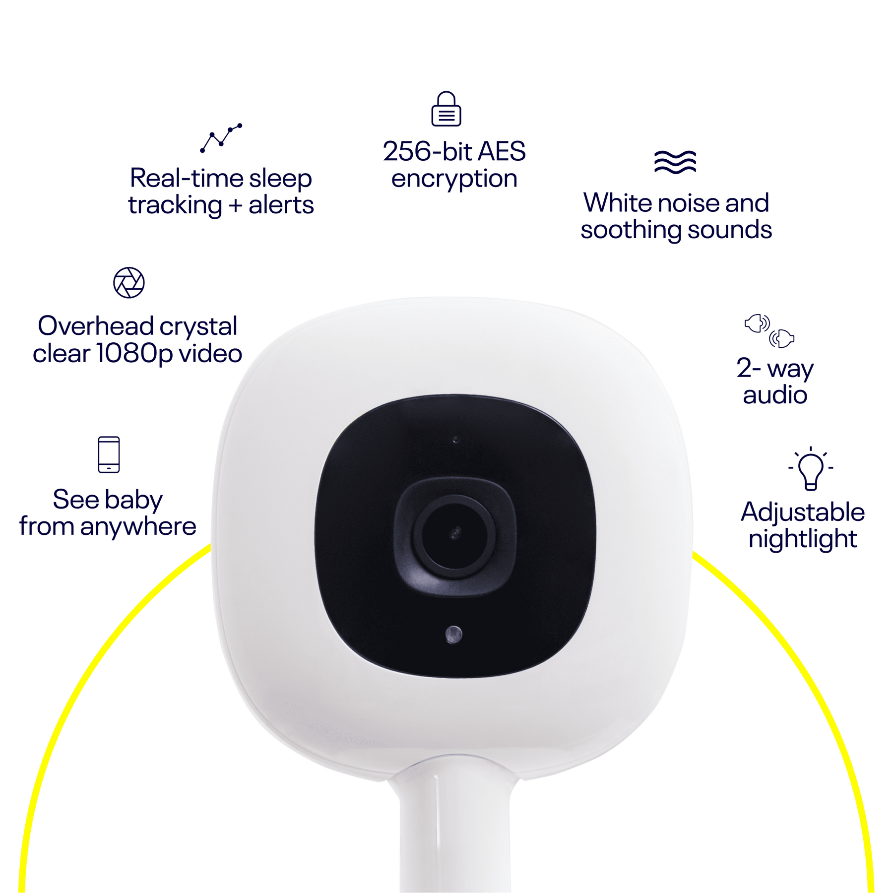 Complete Baby Monitoring System with HD Camera & Wall Mount – Eco Trade ...