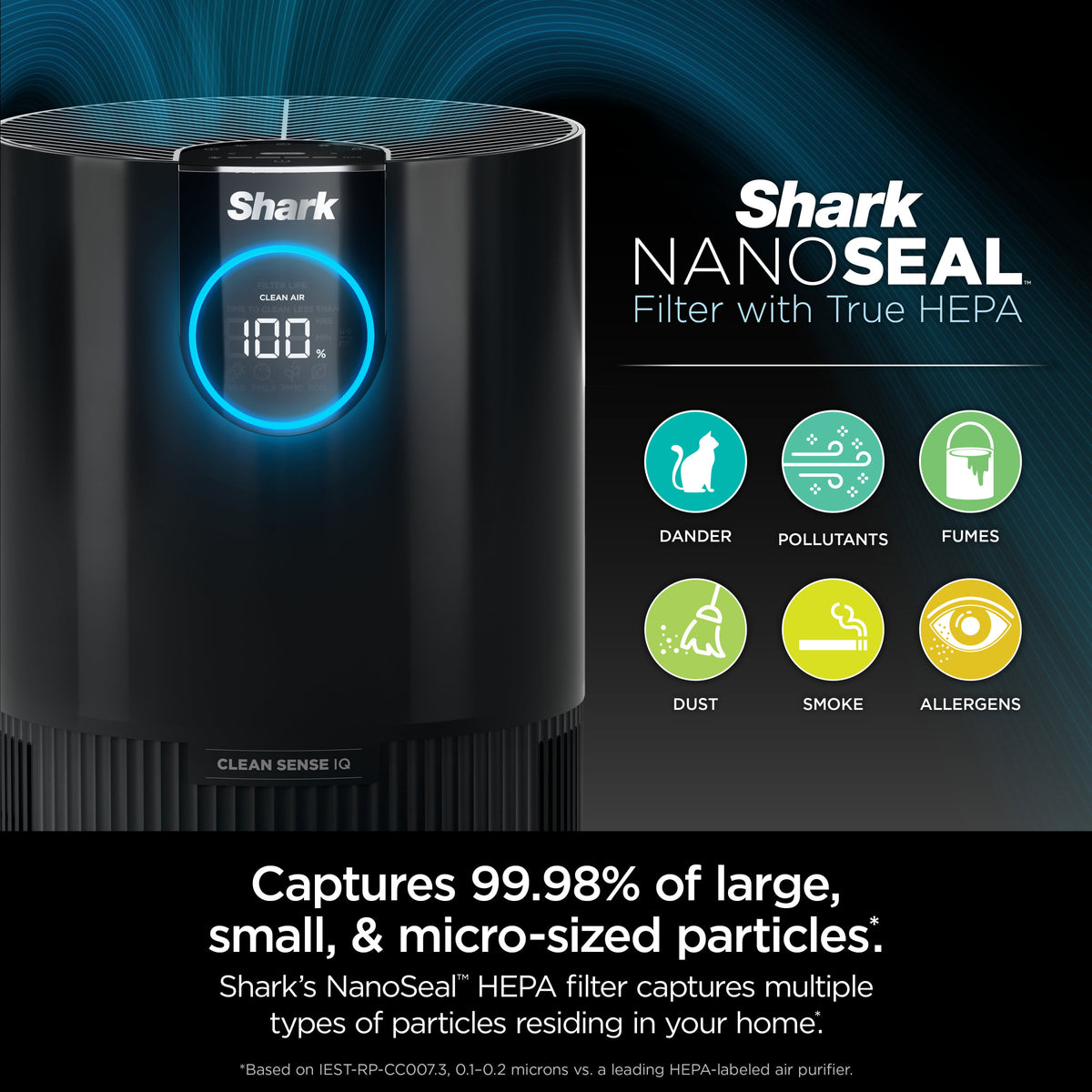 Air Purifier with Nanoseal HEPA, Cleanse IQ, Odor Lock, Cleans up to ...